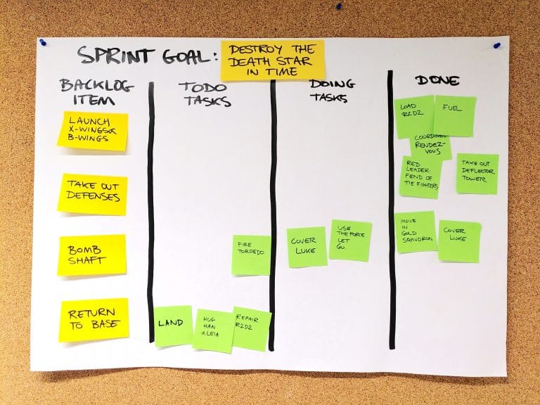 Scrum uitgelegd in Star Wars stijl - Scrum Academy