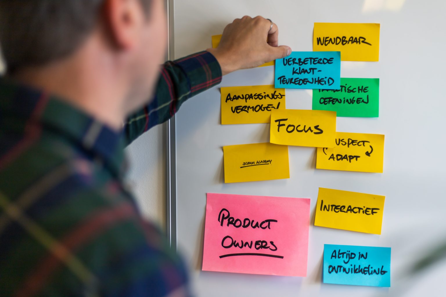 Wat is lean werken en hoe pas je het toe? - Scrum Academy