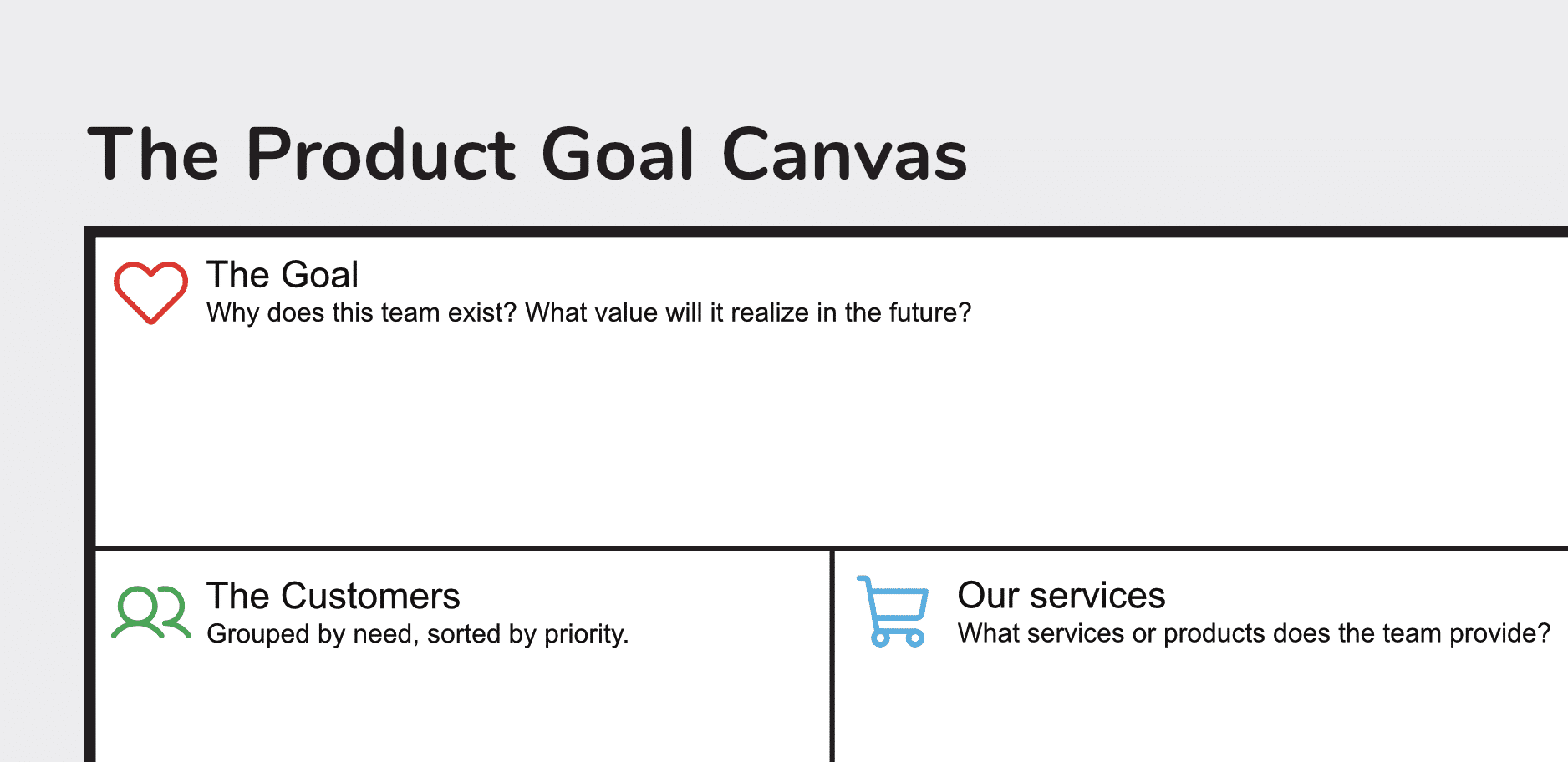 Nieuwe download: het Product Goal Canvas in een praktisch sjabloon